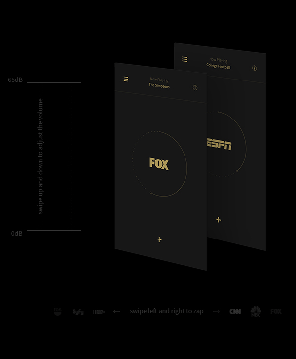 Interface GIF - Find on GIFER