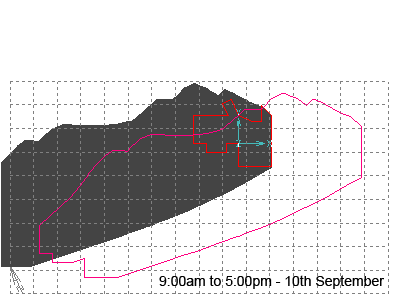 Figure 8 GIF - Find on GIFER