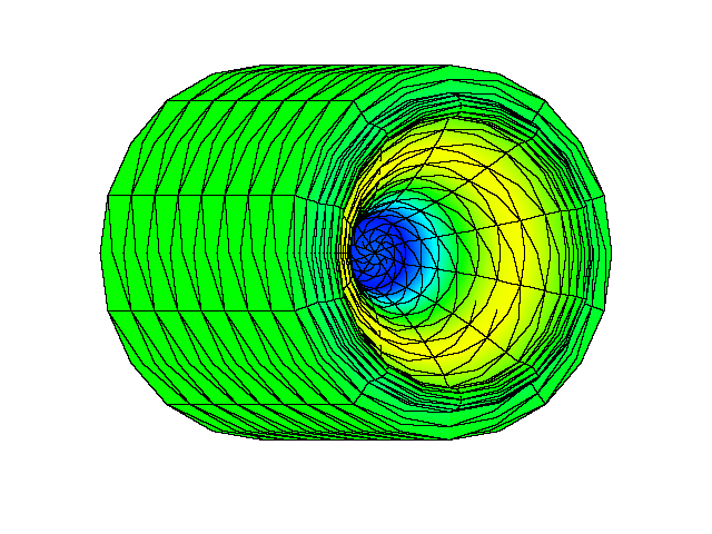 Mathematics GIF - Find on GIFER