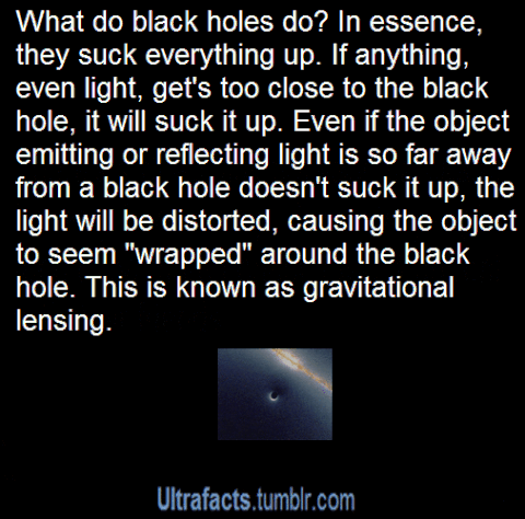 Facts GIF - Find on GIFER