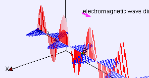 Magnetism GIF - Find on GIFER