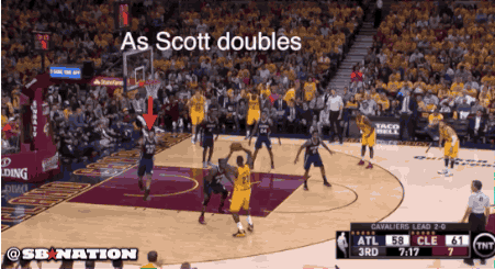GIF atlanta hawks - animated GIF on GIFER