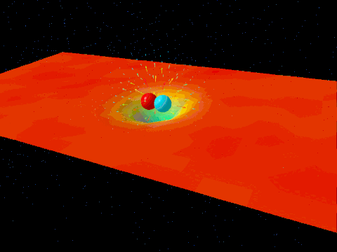 Quark GIF - Find on GIFER