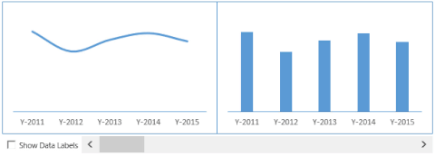 Charts GIF - Find on GIFER
