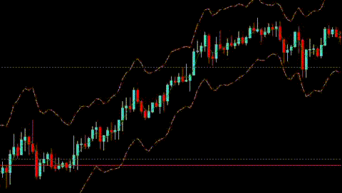 Stop loss GIF - Find on GIFER