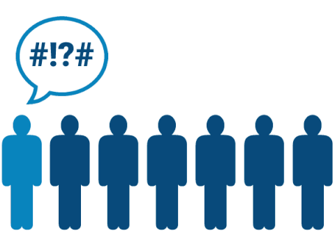 GIF experience - animated GIF on GIFER