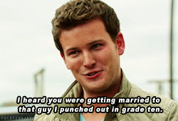 Jesse GIF - Find on GIFER