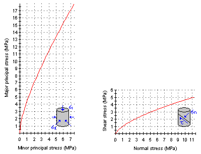 GIF failure - animated GIF on GIFER