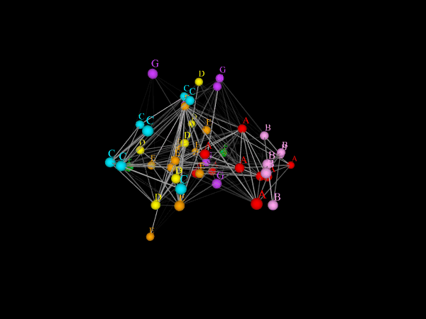 Electronic GIF - Find on GIFER