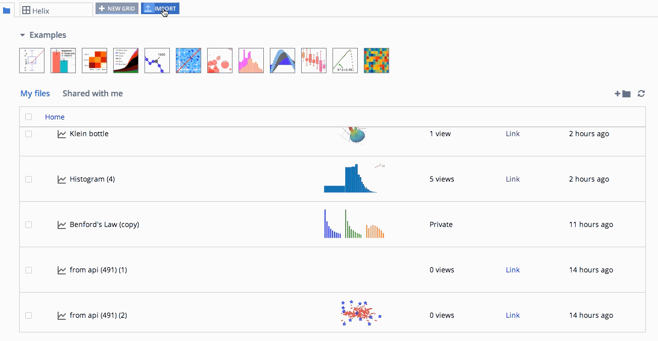 Digital humanities GIF - Find on GIFER