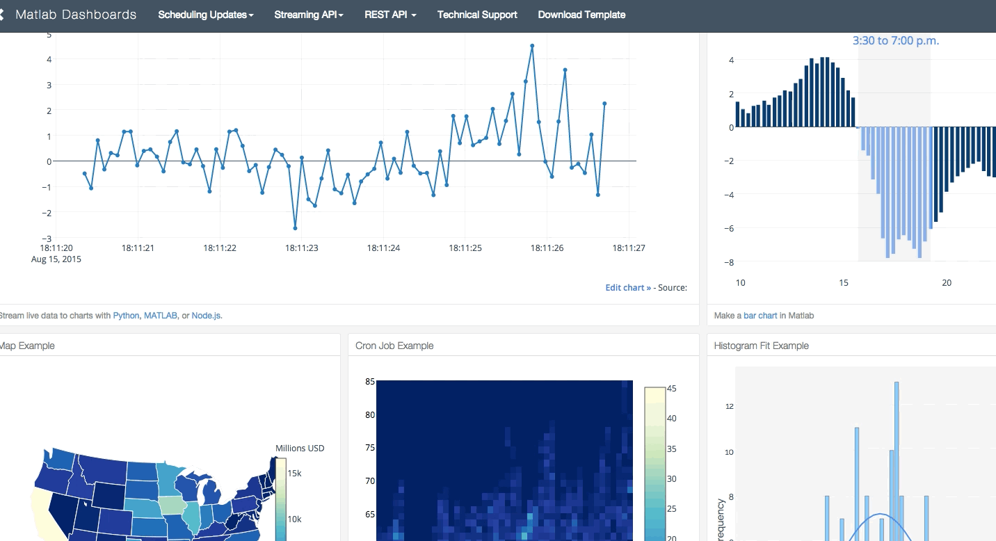 GIF interactive - animated GIF on GIFER