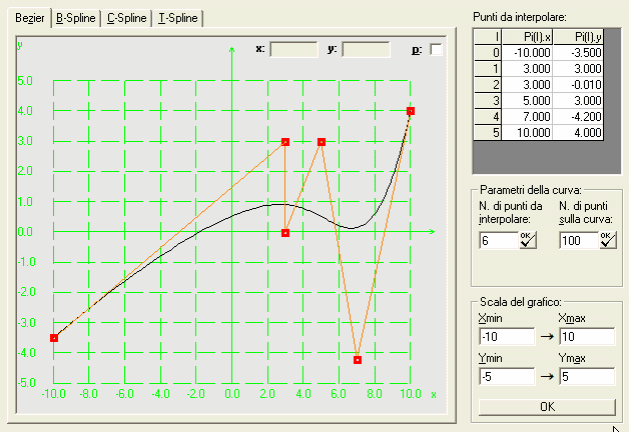 GIF hex - animated GIF on GIFER