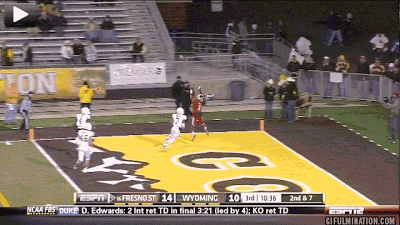 Football week roundup GIF - Find on GIFER
