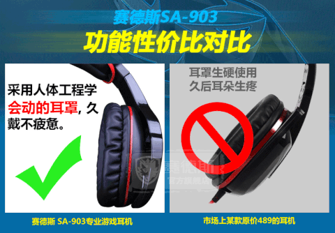 903 GIF - Find on GIFER