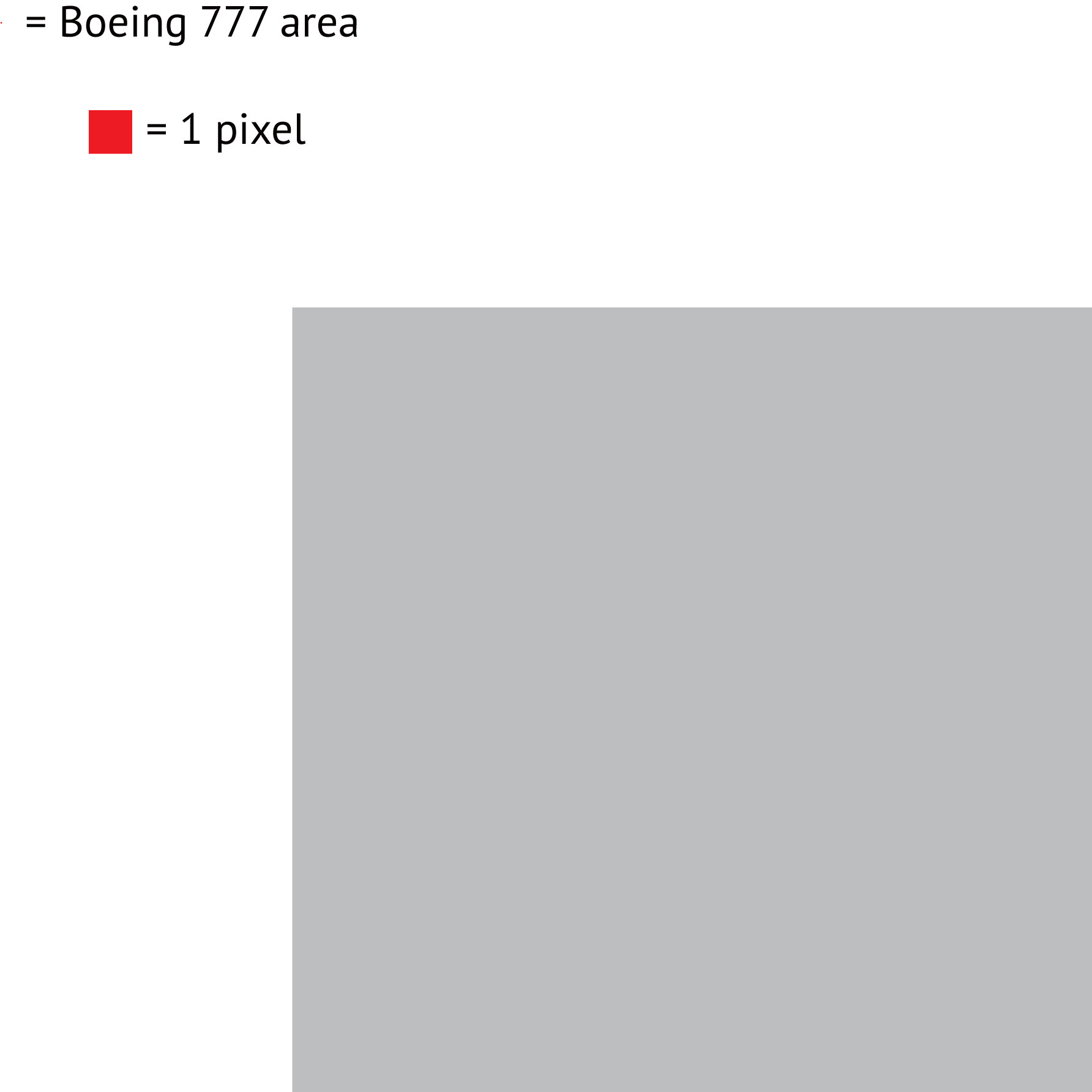 Search flight numbers GIF - Find on GIFER