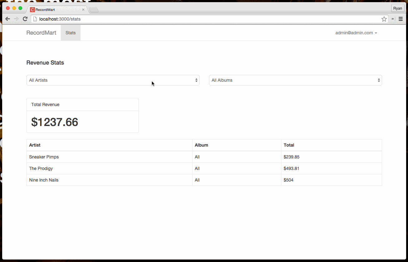 366 GIF - Find on GIFER