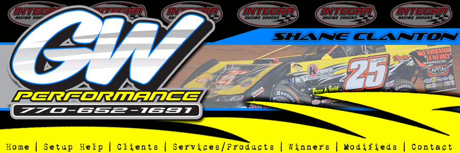 Performance GIF - Find on GIFER