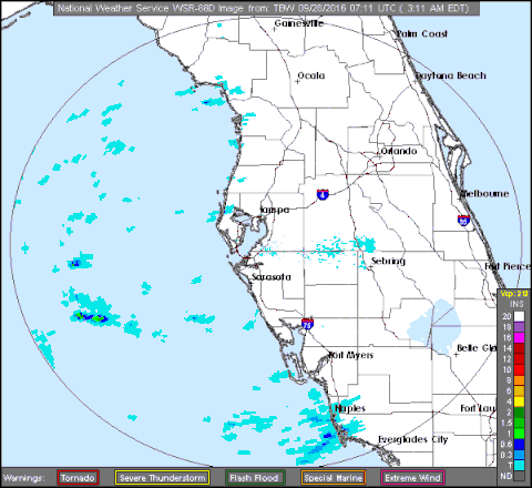 Radar GIF - Find on GIFER