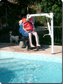Pool GIF - Find on GIFER
