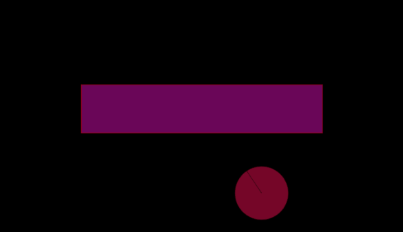 GIF an educated guess - animated GIF on GIFER