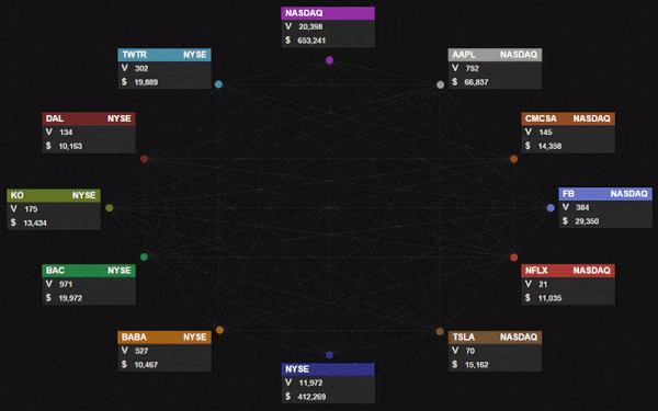 Realtime GIF - Find on GIFER