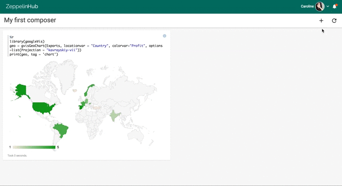 The new normal GIF - Find on GIFER