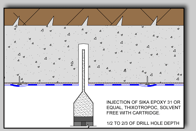 Installation GIF - Find on GIFER