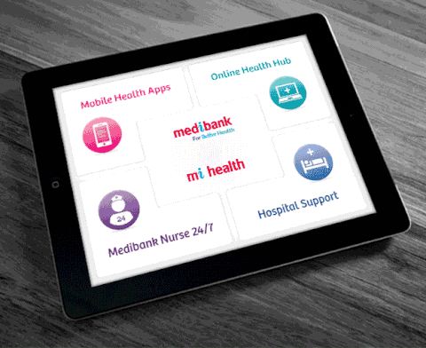 GIF ipad - animated GIF on GIFER