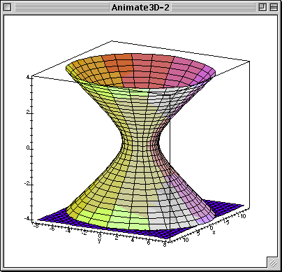 Evolution GIF - Find on GIFER