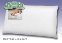 GIF pillow - animated GIF on GIFER