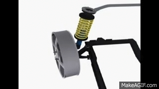 GIF strut - animated GIF on GIFER