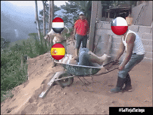 Spain GIF - Find on GIFER