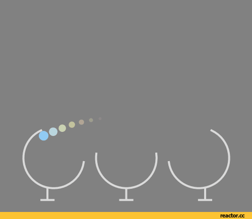 Looping GIF - Find on GIFER