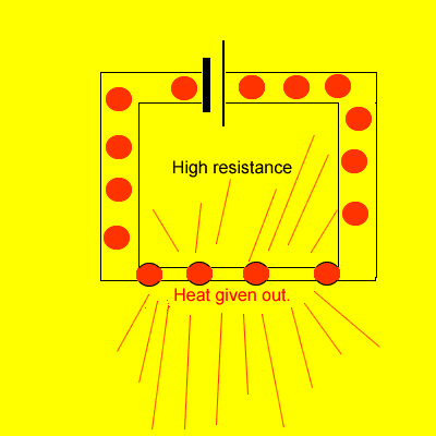 Electricity GIF - Find on GIFER
