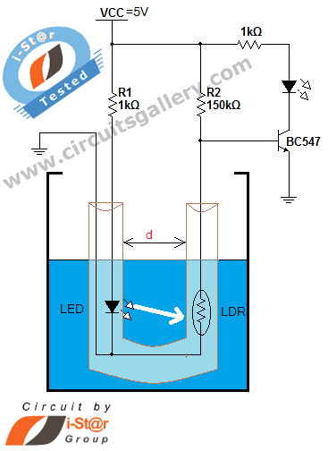 Water GIF - Find on GIFER