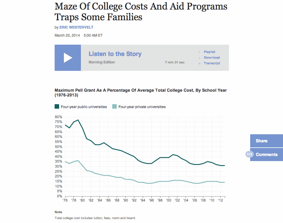 Js GIF - Find on GIFER
