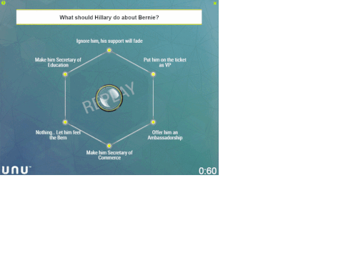 Intelligence GIF - Find on GIFER