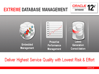 Oracle GIF - Find on GIFER