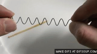 Shape GIF - Find on GIFER