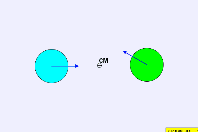 2d GIF - Find on GIFER