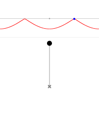 Mathematics math good morning GIF - Find on GIFER