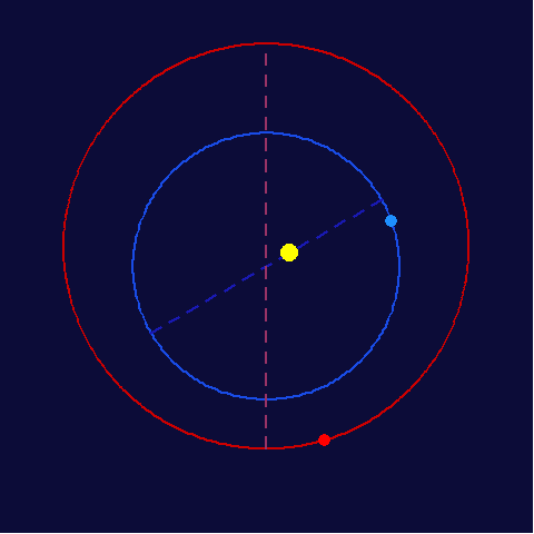 Earth GIF - Find on GIFER