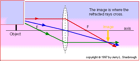 Reflect ME – mcjamesbisquera