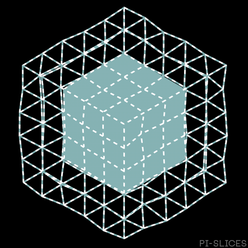 Pi GIF - Find on GIFER