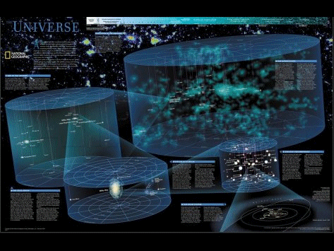 Astronomy GIF - Find on GIFER