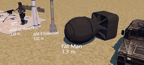 Weapons GIF - Find on GIFER