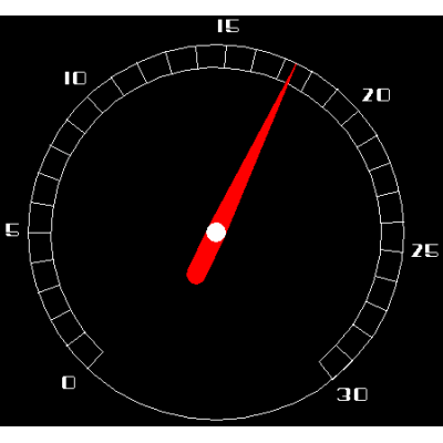 Love and hip hop love and hip hop hollywood lhhh GIF - Find on GIFER