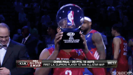Sports basketball nba GIF - Find on GIFER