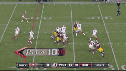 Fast GIF - Find on GIFER