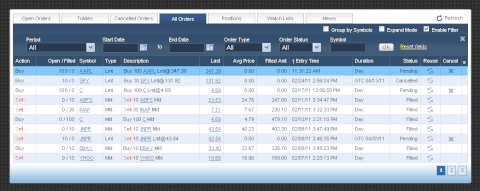 Order GIF - Find on GIFER